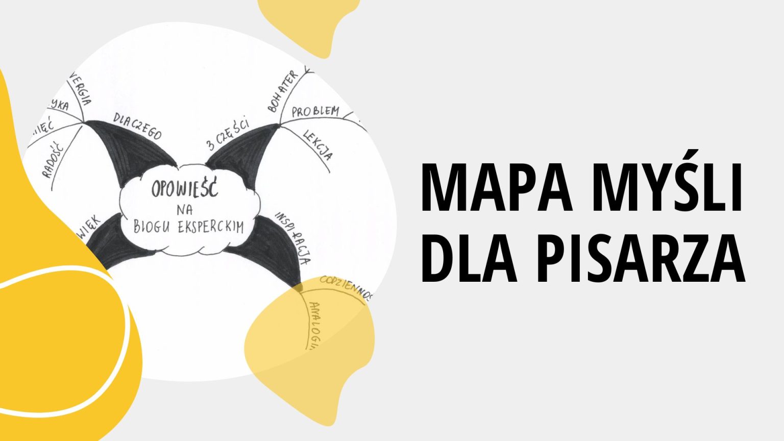 Jak zrobić mapę myśli. Opis i przykład